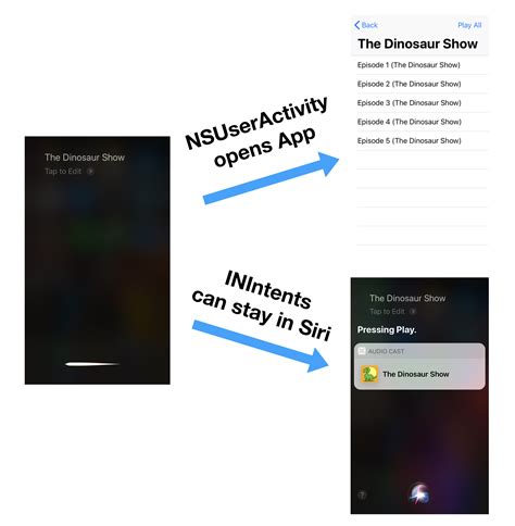 Siri Shortcut How To Add A Siri Button Itnext