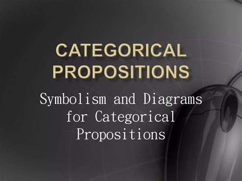 Symbolism And Diagram For Categorical Proposition Pptx