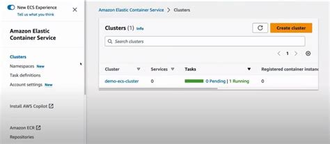 Ritesh Yadav On Linkedin Linuxworld Aws Ecs Containers Docker