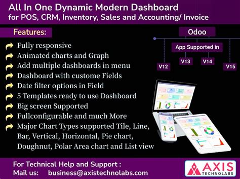 Axis Technolabs 📊odoo Modern Dashboard Module For Sales