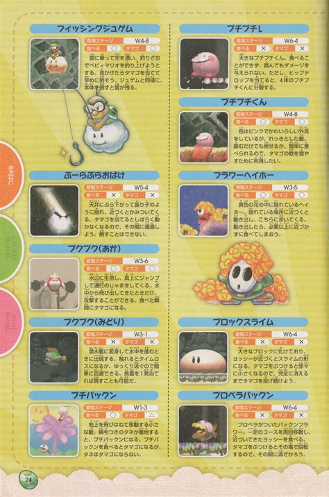 Cheep Cheep Super Mario Wiki The Mario Encyclopedia