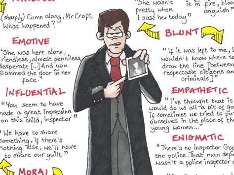 An Inspector Calls Quotes Gcse Revision Poster Mrs Sybil Birling