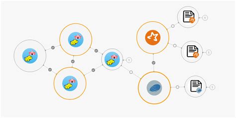 Deploy Spark Hadoop In Less Than 30 Minutes