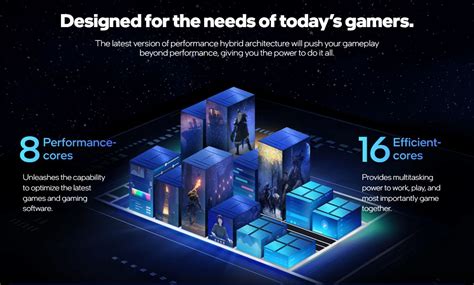 Intel Core I K Ghz Th Gen Lga Processor Cores Threads Mb Cache Memory