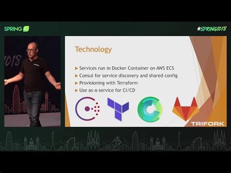 Spring Io Talk Building And Running Spring Cloud Based Microservices On Aws Ecs From Spring Io