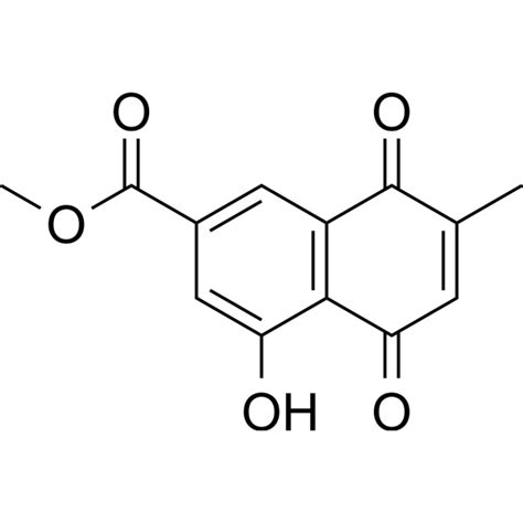 Pdk4 In 2 Pdk4 Inhibitor Medchemexpress