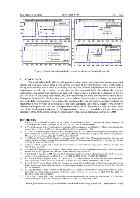 Sensor Fault Reconstruction For Wind Turbine Benchmark Model Using A Modified Sliding Mode