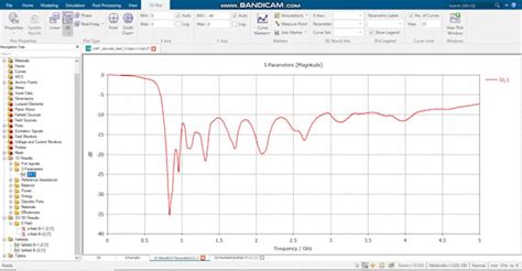 Do Antenna Desigin Array Desig Filter Design Using Cst 4nec2 Hfss By