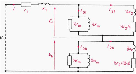 Equivalent Circuit Of Single Phase Induction Motor Theory