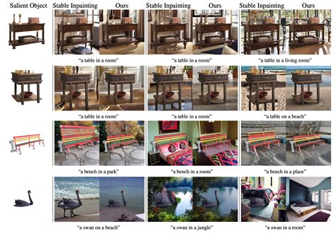 Yahoo Inc Photo Background Generation · Hugging Face