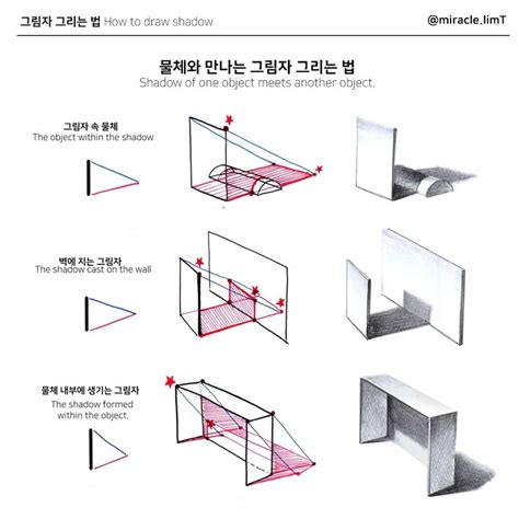 배워두면 다 쓸데가 있습니다 일단 저장ㄱㄱ🤓그림자 퀴즈 정답은 다음 주에 공개 Learning This Will Come In Handy Someday So Save