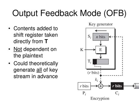 Ppt Block Cipher Transmission Modes Powerpoint Presentation Free Download Id3271951 Ppt Block Cipher Transmission Modes Powerpoint Presentation Free Download Id3271951