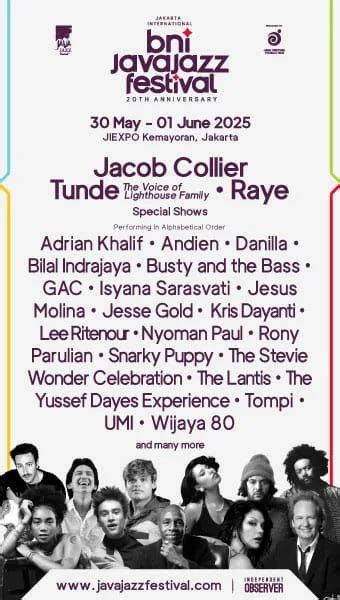 Contextual Adaptive Regulatory Framework Needed To Allow On Demand Ride Hailing Industry To