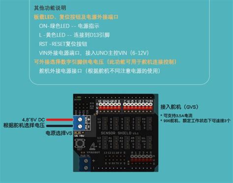 Arduino Sensor Shield感測器擴展板 Uno多功能擴展板 擴充所有io接口 台灣物聯科技 Taiwaniot