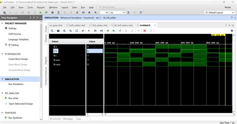 The Circuit Board Your Ultimate Guide To Electronics And Vlsi Design