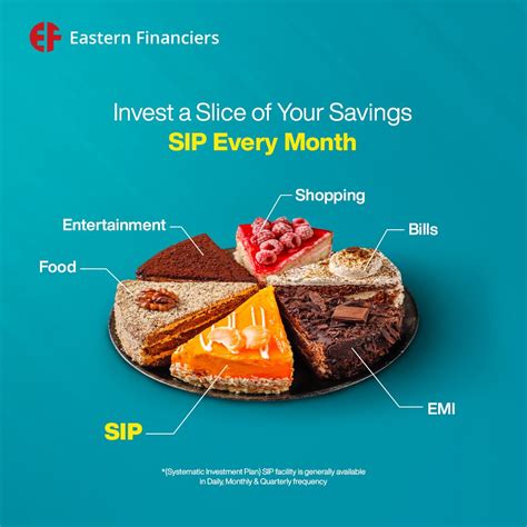 Sudeep Poddar Posted On Linkedin