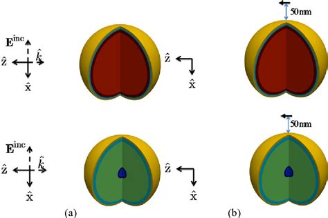 Figure 21 From Accuracy Efficiency Comparison Of Finite Difference