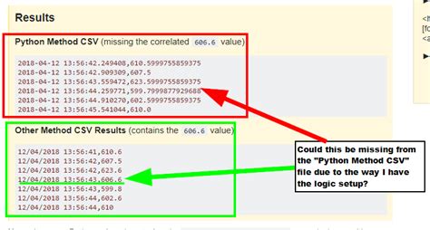 Is There A Method To Help Make This Python Logic Run Faster Stack