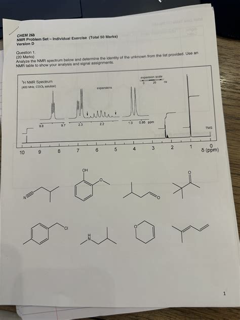Solved NMR Data Table Marks Unknown Structure Chegg