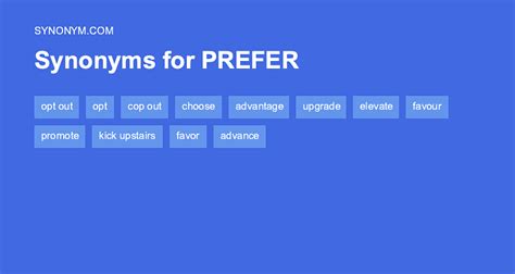 Another Word For Prefer Synonyms And Antonyms