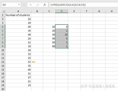 Excel统计函数——频率frequency 知乎