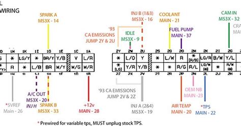Mx5 Miata Ecu Ms3x Pinouts Album On Imgur