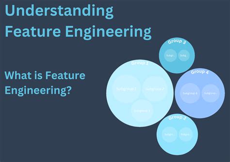 feature selection in machine learning by diborah kiptoon medium