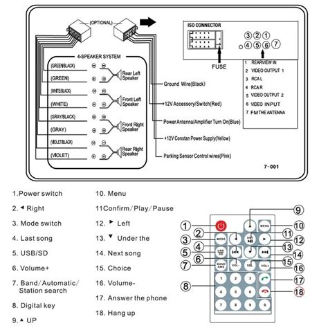 Wiring Diagram For Boss Touch Screen Radio