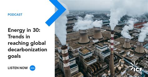 Global Decarbonization Trends Icf