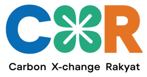 Menuju Masa Depan Berkelanjutan Peran Platform Cxr Dalam Perdagangan