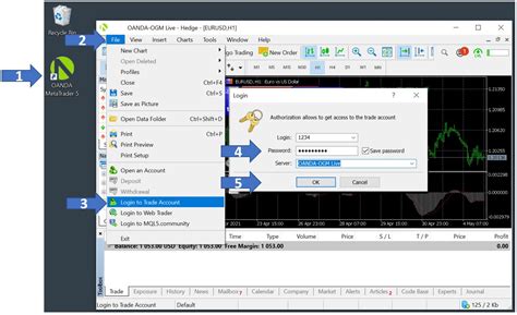 Mt5 User Guide For Oanda Global Markets