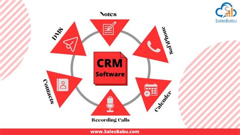 Top Challenges In CRM Solution Implementation