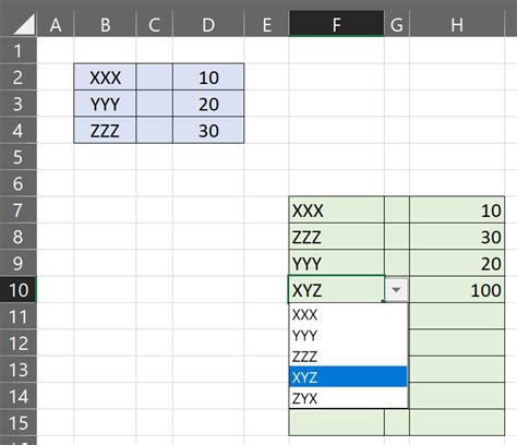 Excel Insert Value Based On Drop Down List From Cell Next To Matched One Stack Overflow