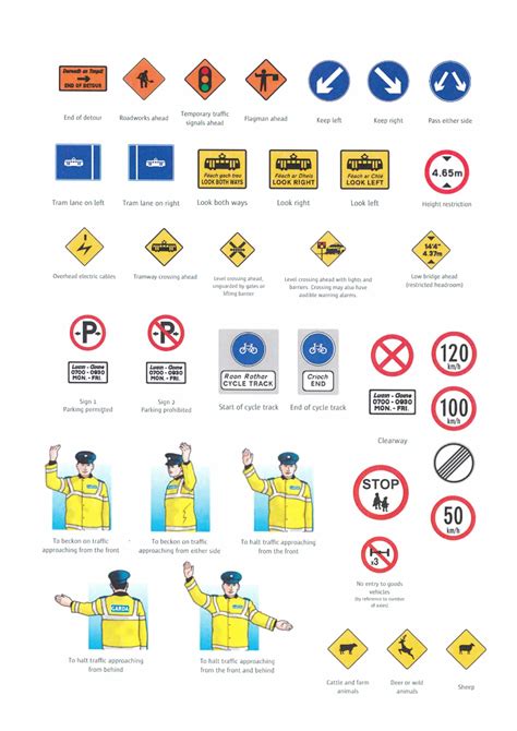 Understanding Road Signs And Traffic Signals A Beginner S Guide Art Of Driving
