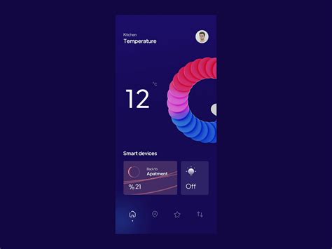 Temperature Designs Themes Templates And Downloadable Graphic Elements On Dribbble