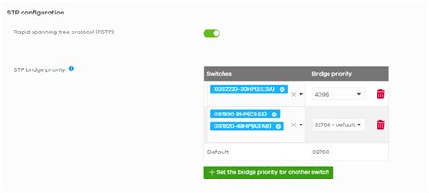 How To Configure Rapid Spanning Tree Protocol RSTP On Nebula Switch Zyxel Community