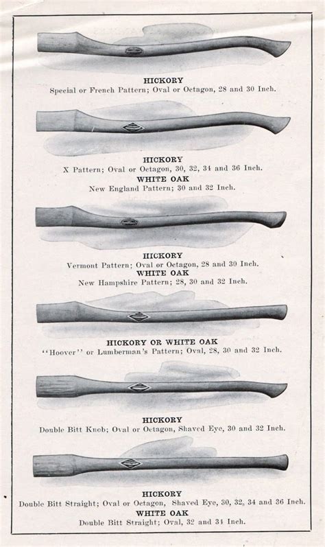 Types Of Axe Handles At Charli Kimberly Blog
