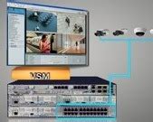 All Connected Safety And Security Products Cisco