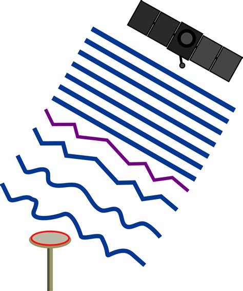 Ionosphere Scintillation Induced Deep Fades And Their Effect On Gnss Carrier Phase