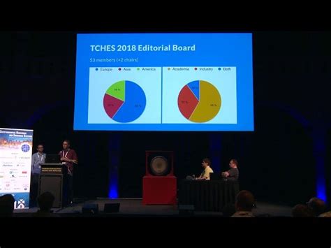 Conference Talks Talk Ches 2018 Rump Session From Theiacr Class Central