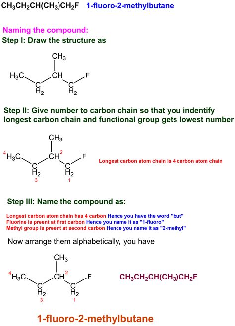 Solved What Is The Name And Structure Of Ch3ch2chch3ch2f Course