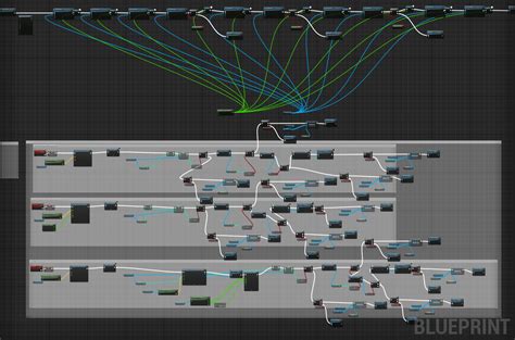 Blueprint Torture Runrealengine