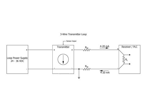 Understanding Current Loop Output Sensors Electronics World