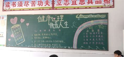 心理健康黑板报素材11张几塔之家