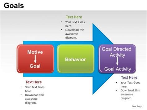 2 Stage Arrow Diagram With Editable Text PowerPoint Templates Ppt Slides