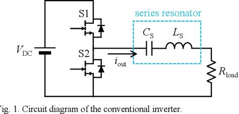 Figure 1 From 13 56mhz High Power Half Bridge Gan Hemt Resonant Inverter Achieving 99 Power