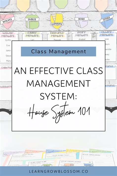 Classroom Management System Learn Grow Blossom