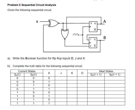 Solved Problem 5 Sequential Circuit Analysis Given The