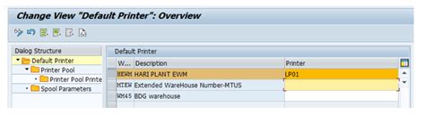 Ewm Pick List Printing Through Post Processing Framework Ppf