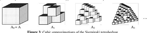Figure 1 From Does It Look Square Hexagonal Bipyramids Triangular Antiprismoids And Their